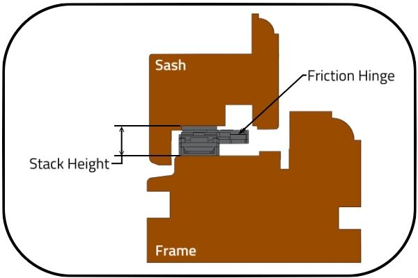 Friction Hinge Packers