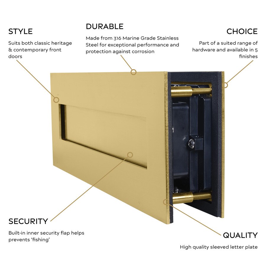 Stainless Steel Sleeved Letter Plate - BLU™ LP400 | Coastal Group