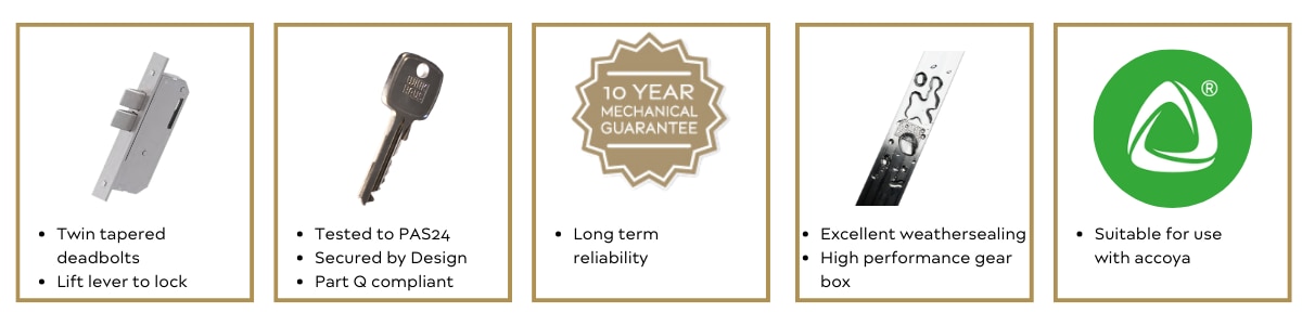 Winkhaus Lever-Operated Multipoint Lock | Coastal Group