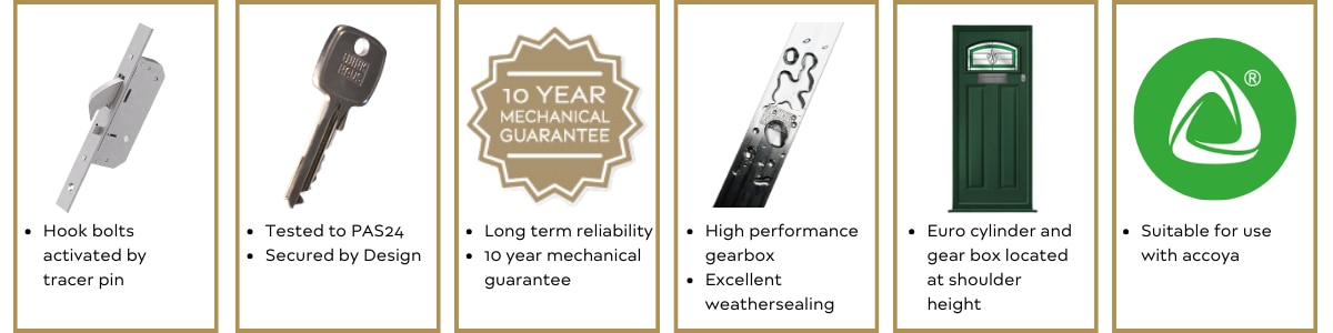 AV2 Heritage Winkhaus Lock | Coastal Group