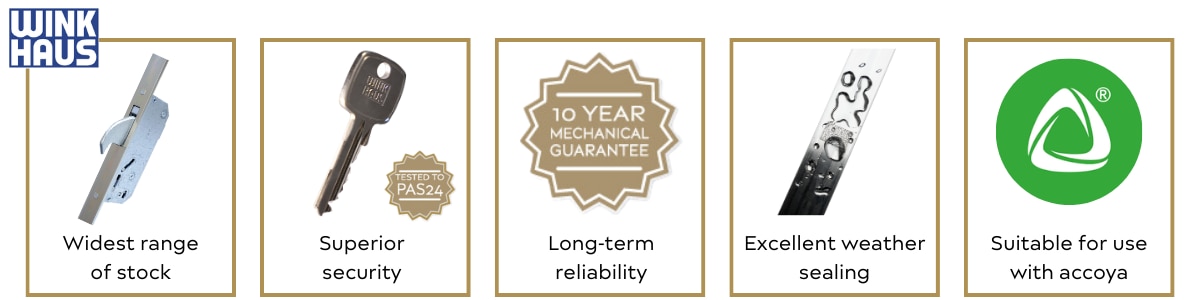 Winkhaus Locks - Multipoint Door Locks | Coastal Group